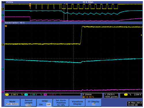 单条I/O线驱动带选通控制的移位寄存器-elecinfo电子信息网