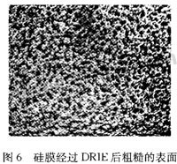 基于MEMS技术的硅膜电容式气象压力传感器-elecinfo电子信息网