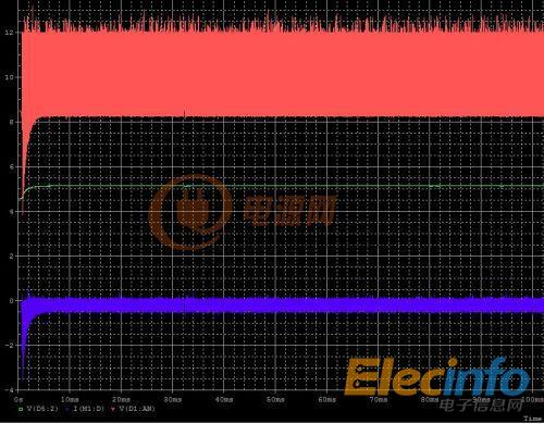教你使用三极管打造DC-DC BUCK电路-elecinfo电子信息网
