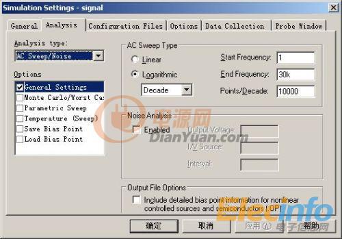 细数Pspice仿真的常用信号源及波形产生方法-elecinfo电子信息网