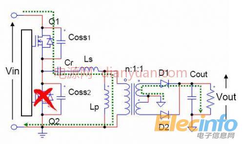 读懂时序图：LLC三种工作模式的时序讲解-elecinfo电子信息网