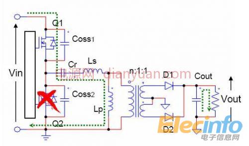 读懂时序图：LLC三种工作模式的时序讲解-elecinfo电子信息网