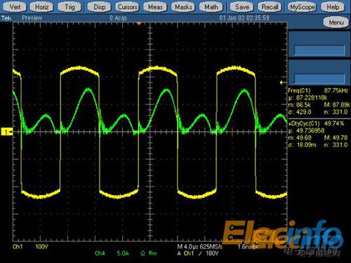 半桥LLC中电流不对称输出成因探讨-elecinfo电子信息网